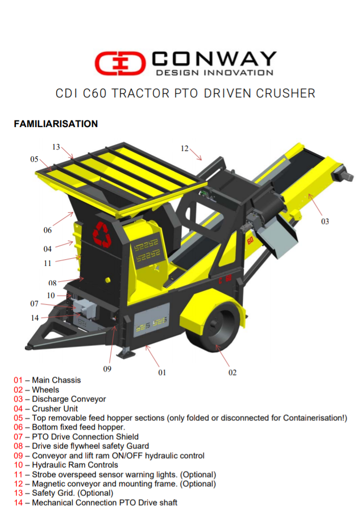 CDI C60 PTO Crusher - Jaws Mini Crushers